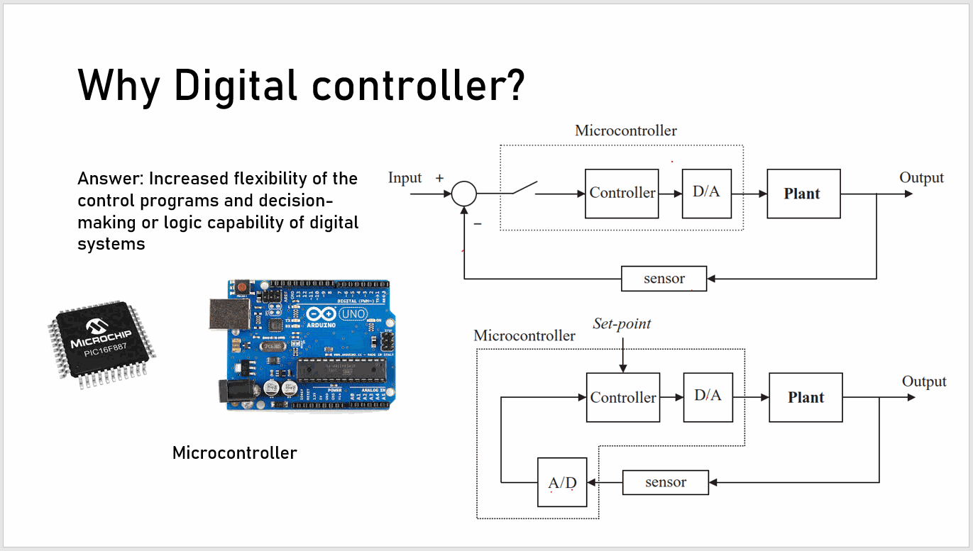 Control Theory 2 English Version Dclab
